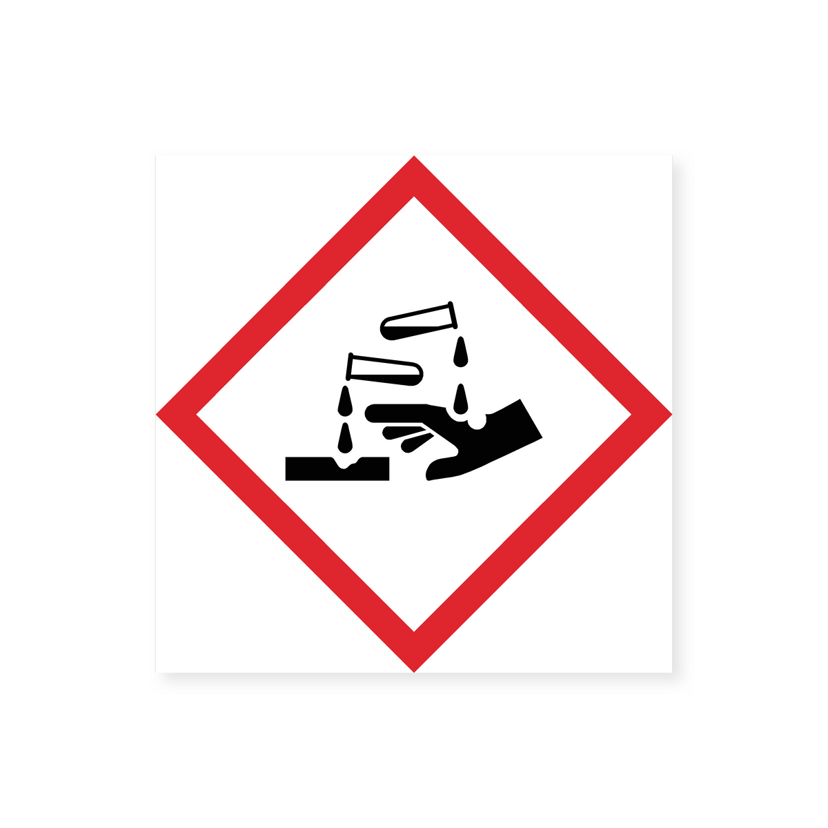 Corrosive Hazard GHS Symbol Sign – Safety Signs & Stickers